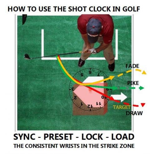 Golf Swing Wrist Action to Lock and Load | ESPY GOLF Swing Coach